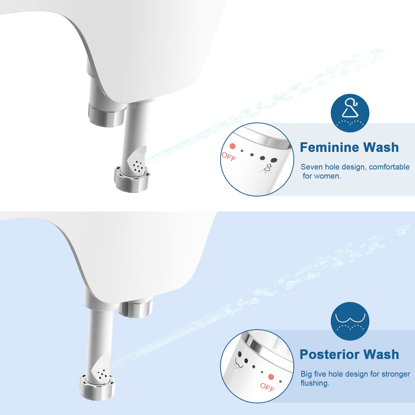 Yohip Ultra-Slim Bidet Attachment For Toilet, Non-electric Dual Nozzle (Feminine And Posterior Wash) Bidet Attachment, Adjustable Fresh Water Pressure White Bidet Toilet Seat Attachment