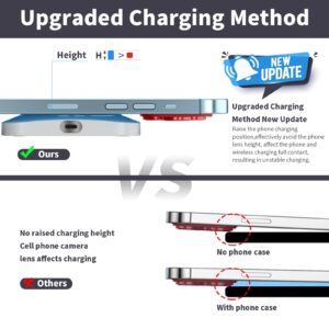 Charging Station for Apple Devices, 3 in 1 Portable Magnetic Wireless Charger, Wireless Charging Pad Compatible with iPhone 15/14/13 Series, AirPods 3/2,iWatch Ultra/8/7/6/5/4/3/2/SE (White)