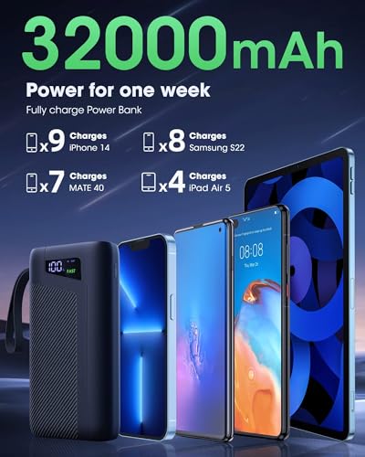 ONLYNEW Portable Charger - USB C 22.5W Fast Charging Power Bank PD 4.0 & QC 4.0 Huge Capacity External Battery Pack PowerBank with Flashlight for iPhone, Samsung Galaxy, iPad etc A2