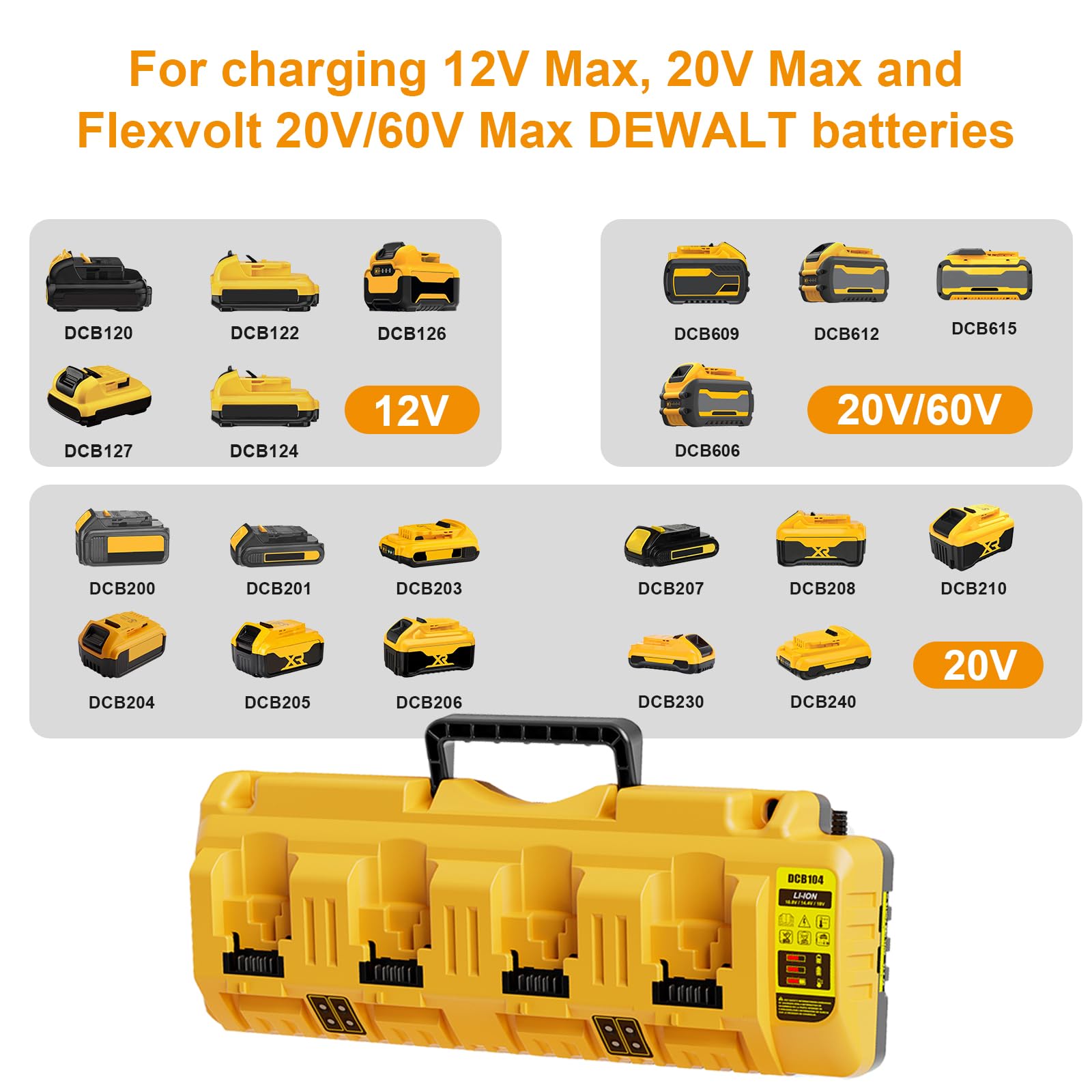 3.0A Fast Charging DCB104 Battery Charger Station for Dewalt Battery,Simultaneous Charging for 12V and 20V Max Battery, Compatible with DCB124 DCB126 DCB200 DCB205