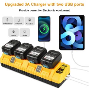 3.0A Fast Charging DCB104 Battery Charger Station for Dewalt Battery,Simultaneous Charging for 12V and 20V Max Battery, Compatible with DCB124 DCB126 DCB200 DCB205