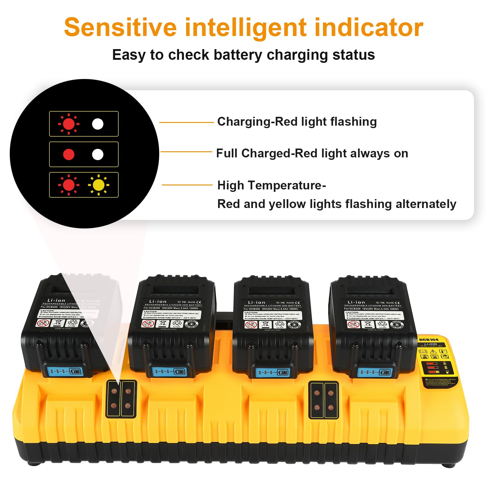 3.0A Fast Charging DCB104 Battery Charger Station for Dewalt Battery,Simultaneous Charging for 12V and 20V Max Battery, Compatible with DCB124 DCB126 DCB200 DCB205