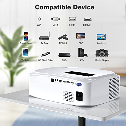 WiFi Projector, GROVIEW Native 1080P Wireless Projector, Support 4K, Supports 5G WiFi, 9500 Lux, 300'' Display Screen, Compatible with iPhone/Android/TV Stick/HDMI/VGA/USB/TV Box/Laptop/DVD/PS4