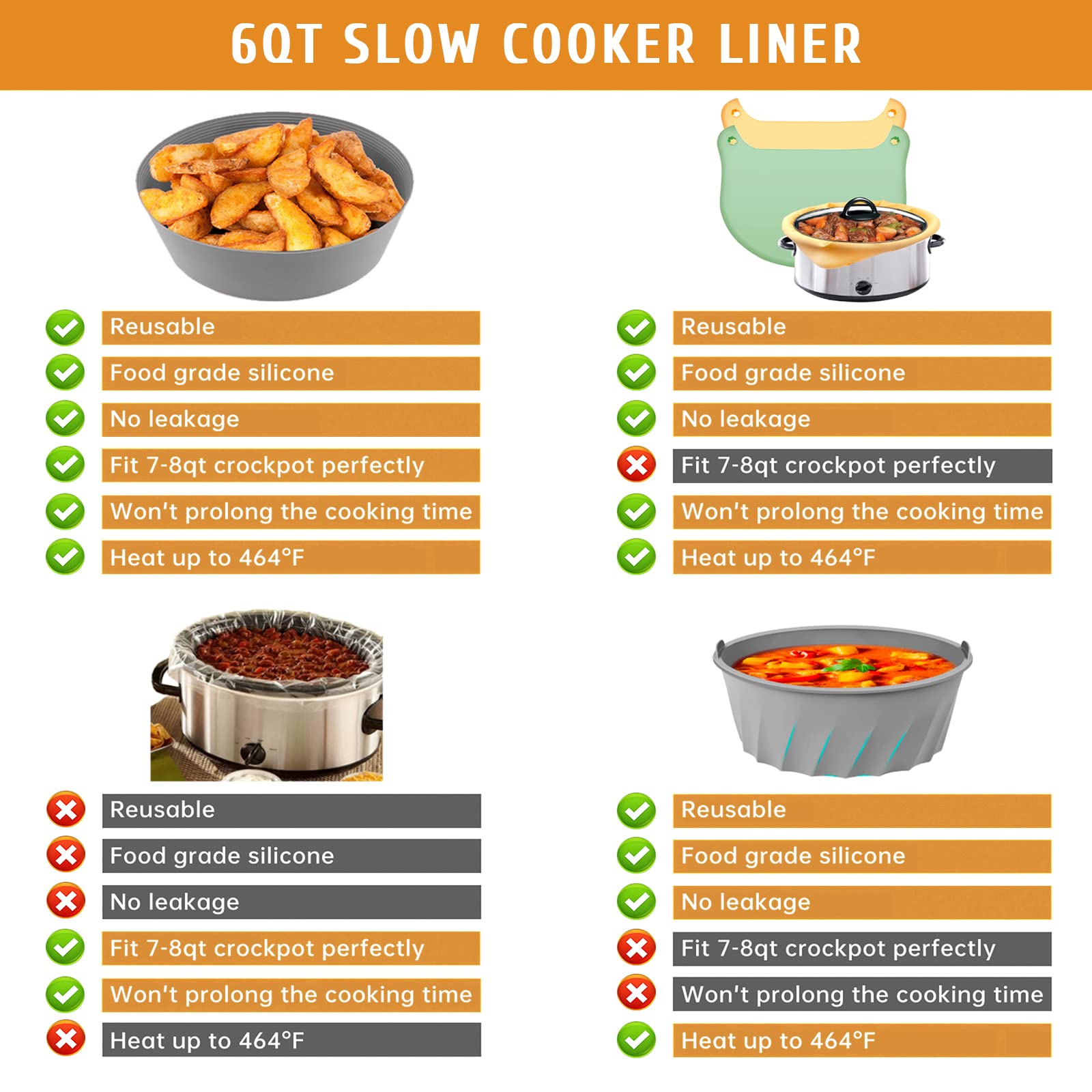 Slow Cooker Liners fit Crock-Pot 6 Quart Oval Slow Cooker,Reusable & Leakproof Dishwasher Safe Cooking Liner for 6 QT Crock Pot (1pcs-black-6QT)