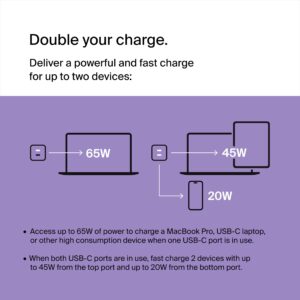 Belkin 65W Dual USB-C Wall Charger, Fast Charging PD 3.0 w/GaN Technology for iPhone Series, iPad Pro 12.9, MacBook, Galaxy Series, Tablet, & More - Black