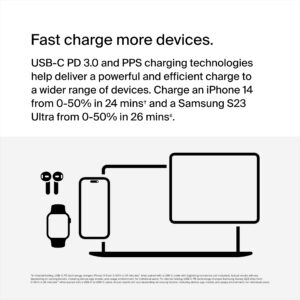 Belkin 65W Dual USB-C Wall Charger, Fast Charging PD 3.0 w/GaN Technology for iPhone Series, iPad Pro 12.9, MacBook, Galaxy Series, Tablet, & More - Black