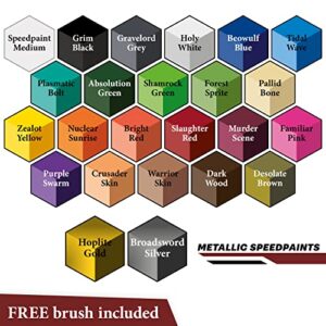 The Army Painter Speedpaint Most Wanted Set 2.0-24x18ml Speed Model Paint Kit Pre Loaded with Mixing Balls and 1 Brush- Base, and 1 Painting Guide - Model Paint Set for Plastic Models