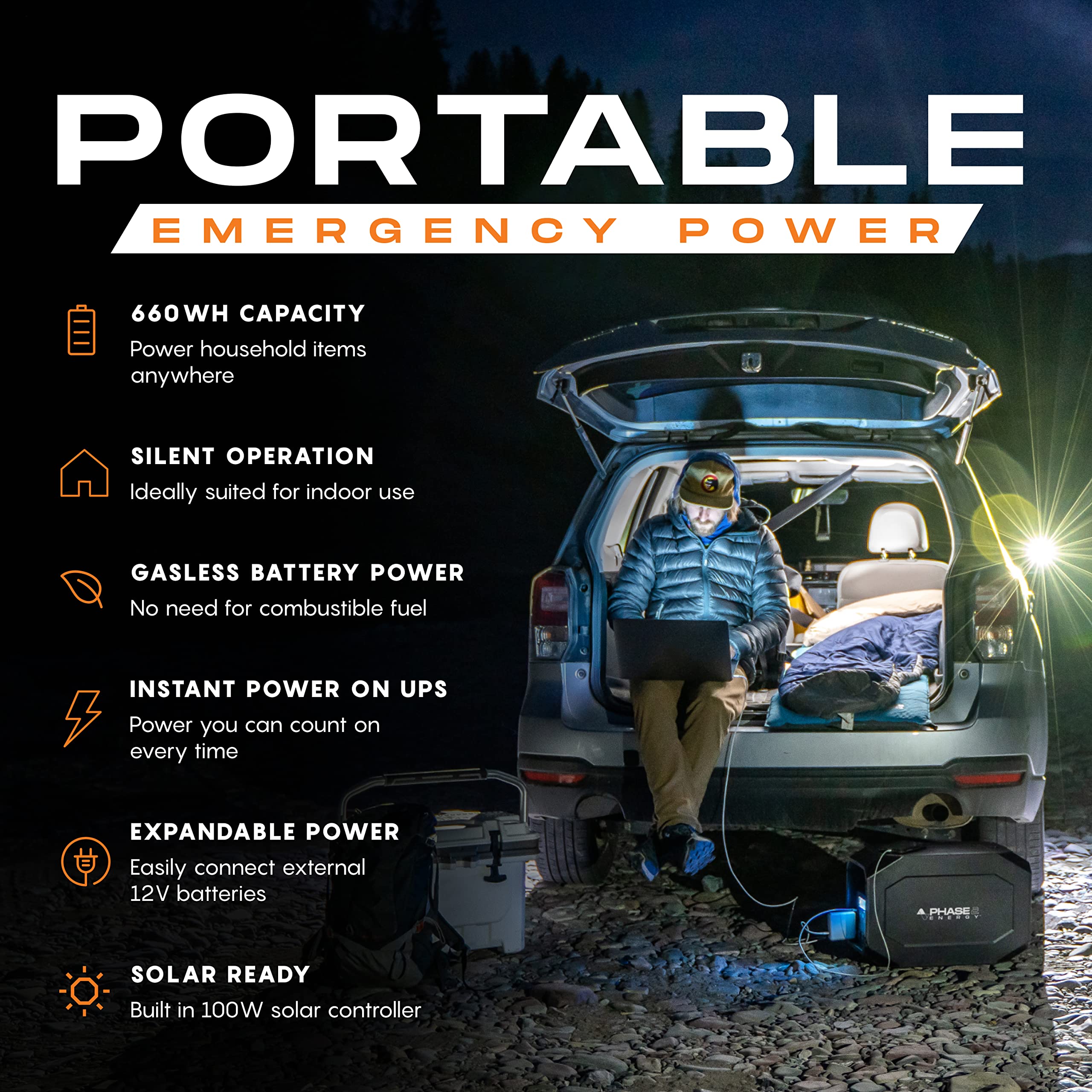 Phase 2 Energy PowerSource 660 Portable Power Station, 660Wh Backup Battery, Portable Solar Generator with 4 AC 110V Outlets / 1440W, Backup Battery Power Supply for Home, Emergency, Camping