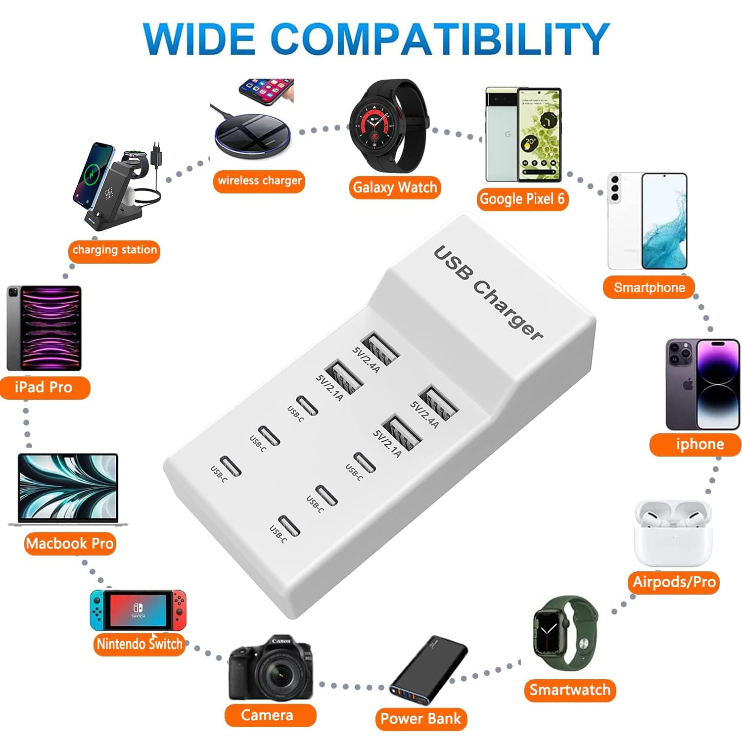 USB C Charger,10 Ports USB Charger Station with 6 Ports USB-C Charger, Desktop 50W Multi Port USB Charger Compatible with iPhone 14/13/12/11/Samsung S23/S22/S21/Tablet/Watch/Headphones