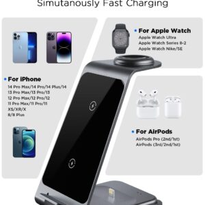 Lemoworld 15W Wireless Charger iPhone Fast Charging, 3 in 1 Wireless for Apple Charging Station Multiple Device [Metal] iPhone Charging Station for iPhone 15/14/13/12/11/Pro/Max/Apple Watch/Airpods