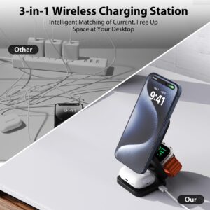 KU XIU Foldable 3 in 1 Charging Station for Apple, Fast Magnetic Wireless Charger Compatible with iPhone 15 14 13 12 Pro/Max/Plus, 5W for Apple Watch 9/8/7/6/5/4/3/2/SE/Ultra 2, AirPods 3/2/Pro(Black)