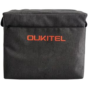 dust cover for oukitel p2001