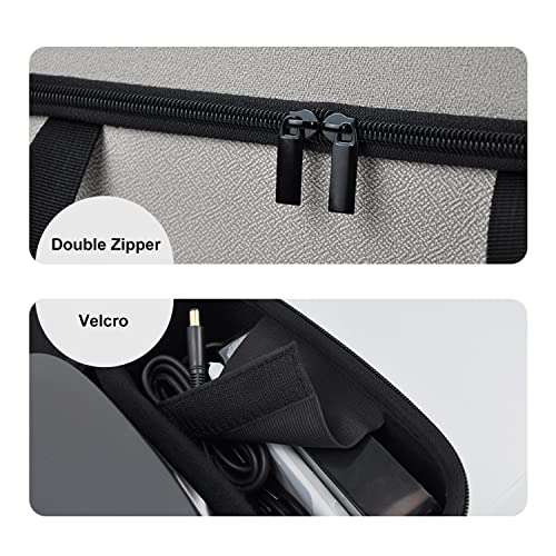 VOTSMOKK Protective Carry Case for XGIMI Horizon/Horizon Pro & XGIMI H2/H3S Smart Projector - Perfect Storage Bag and Portable Travel Case - Includes Case Only