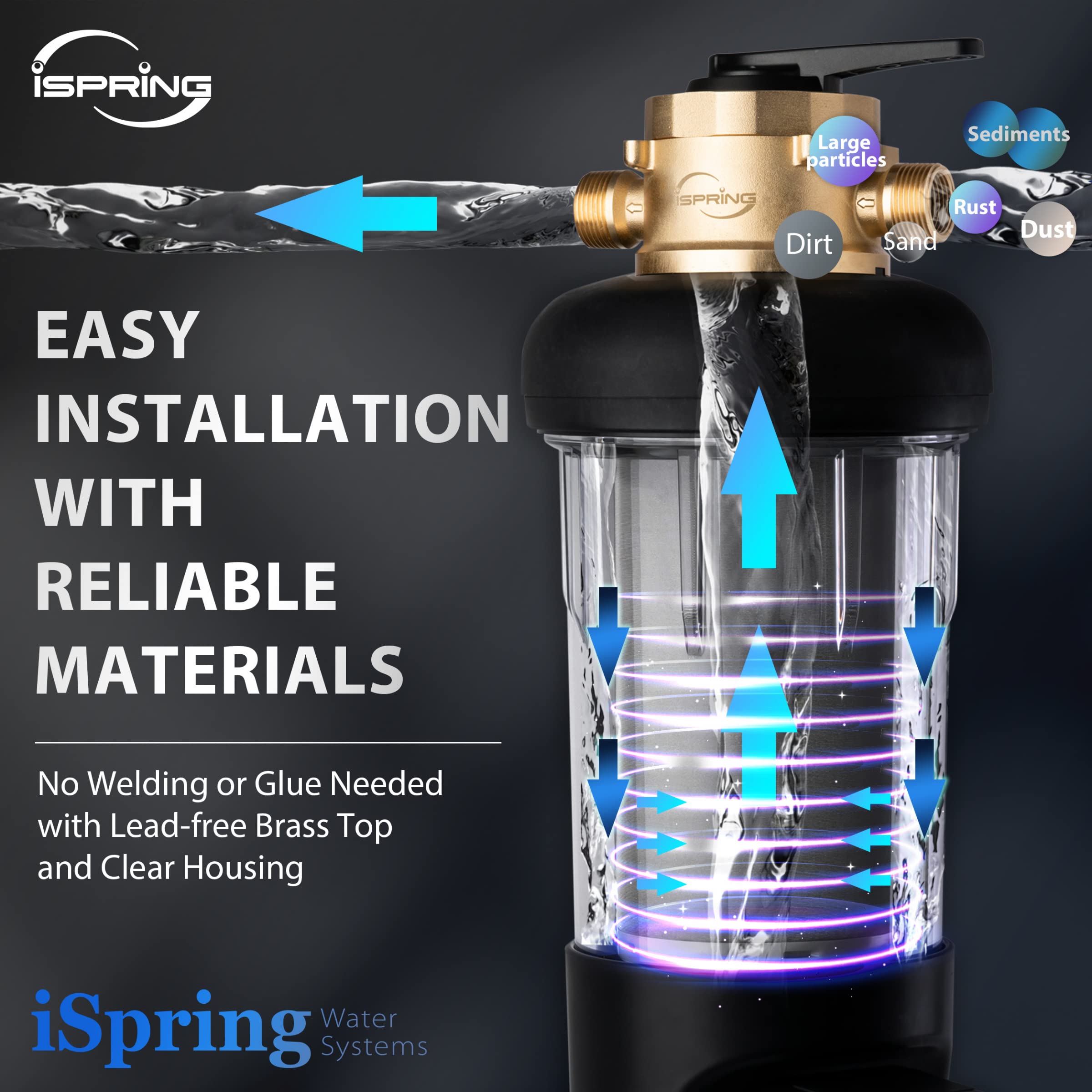 iSpring WSP50ARJ-BP Whole House Prefilter, Spin-Down Sediment Water Filter with Bypass, Upgraded Clear Housing, Jumbo Size, Flushable and Reusable, Touch-Screen Auto Flushing, 4 Modes, 50 Microns