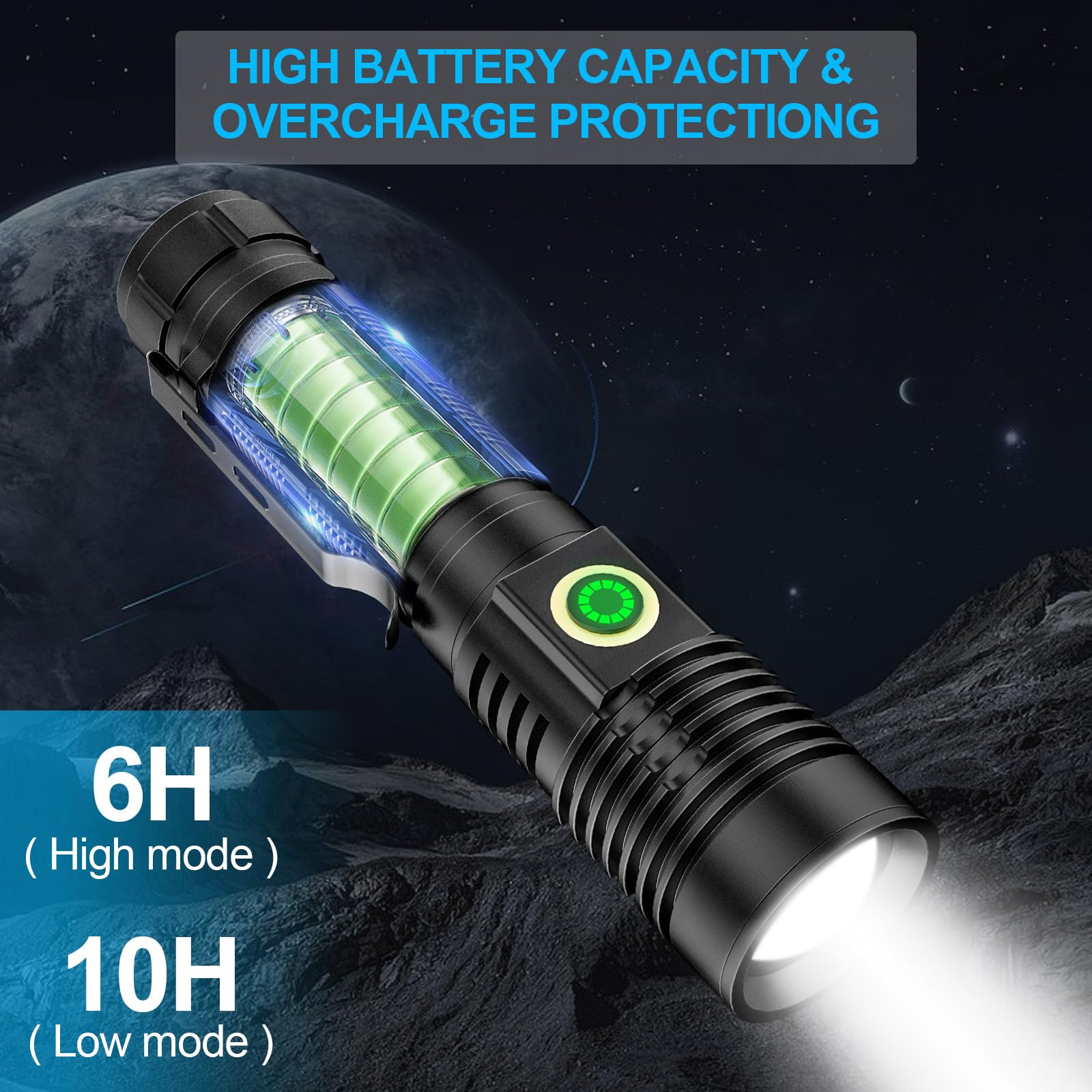 Flashlights High Lumens Rechargeable(Battery Included), 20000 Lumens Super Bright Powerful Small Magnetic Flashlight, 6 Mode, Zoomable, Waterproof, Handheld Flashlight for Camping Hiking Emergency