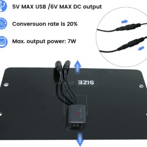 Solar Panel Fan Kit, Himino 10W Dual Fan with 6.5Ft/1.9 m Cable for Small Chicken Coops, Greenhouses, Doghouses,Sheds,Pet Houses, Window Exhaust