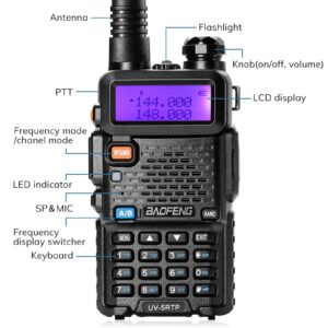 Baofeng UV-5RTP Dual Band Two Way Radio, UV-5R 8W High Power Version, Ham Radio Handheld with Earpiece, Black