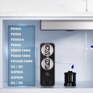 Frizzlife Pressure Mini Water Tank for All Tankless Reverse Osmosis System, Small Water Storage Tank for PD600, PX500A, PD800, PD1000, PD400, G3P600, G3P800, G2, Fit 1/4” & 3/8” Water Tubing RO system