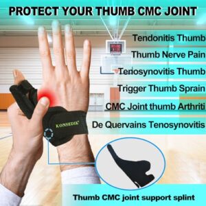 KONSEDIK Thumb Brace,Spica Splint Support for Women&Men Right & Left Hands,Stabilizer for Arthritis,De Quervains Tenosynovitis,CMC Joint,Trigger Finger,Carpal Tunnel(Medium)