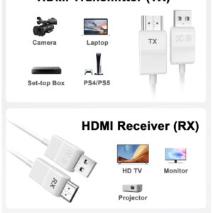 Wireless HDMI Transmitter and Receiver, avedio Links 1080P Wireless HDMI Extender Kit, 131FT Portable HDMI Display Adapter for Streaming Video/Audio from Laptop, PC to HDTV/Projector