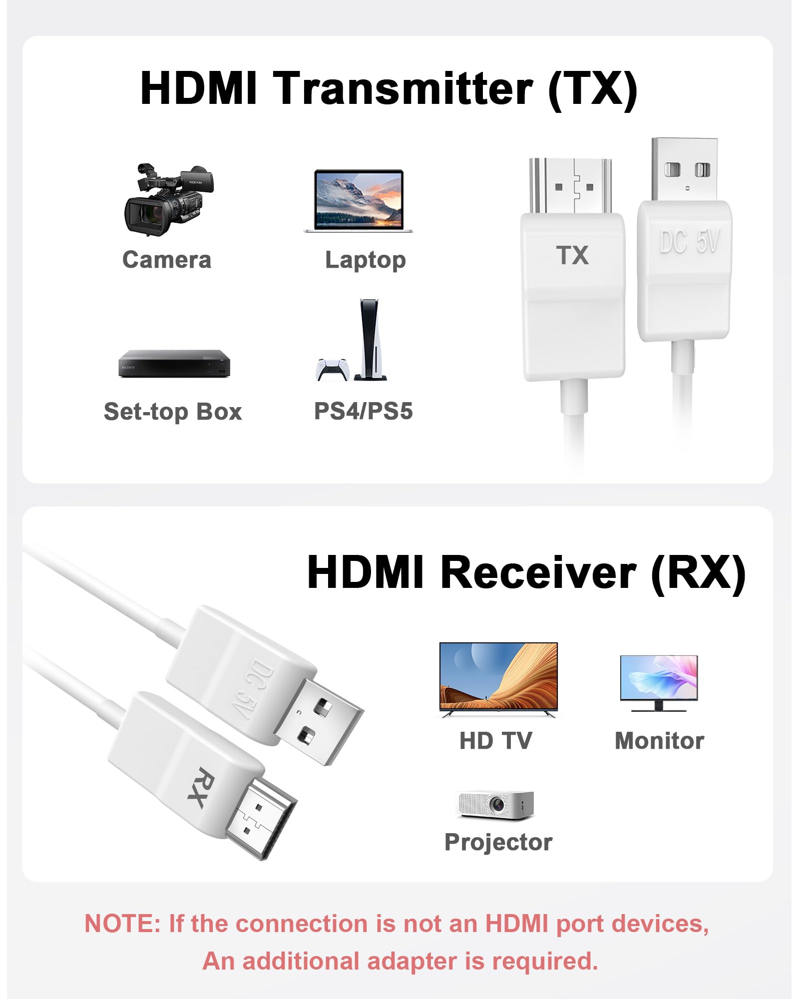 Wireless HDMI Transmitter and Receiver, avedio Links 1080P Wireless HDMI Extender Kit, 131FT Portable HDMI Display Adapter for Streaming Video/Audio from Laptop, PC to HDTV/Projector