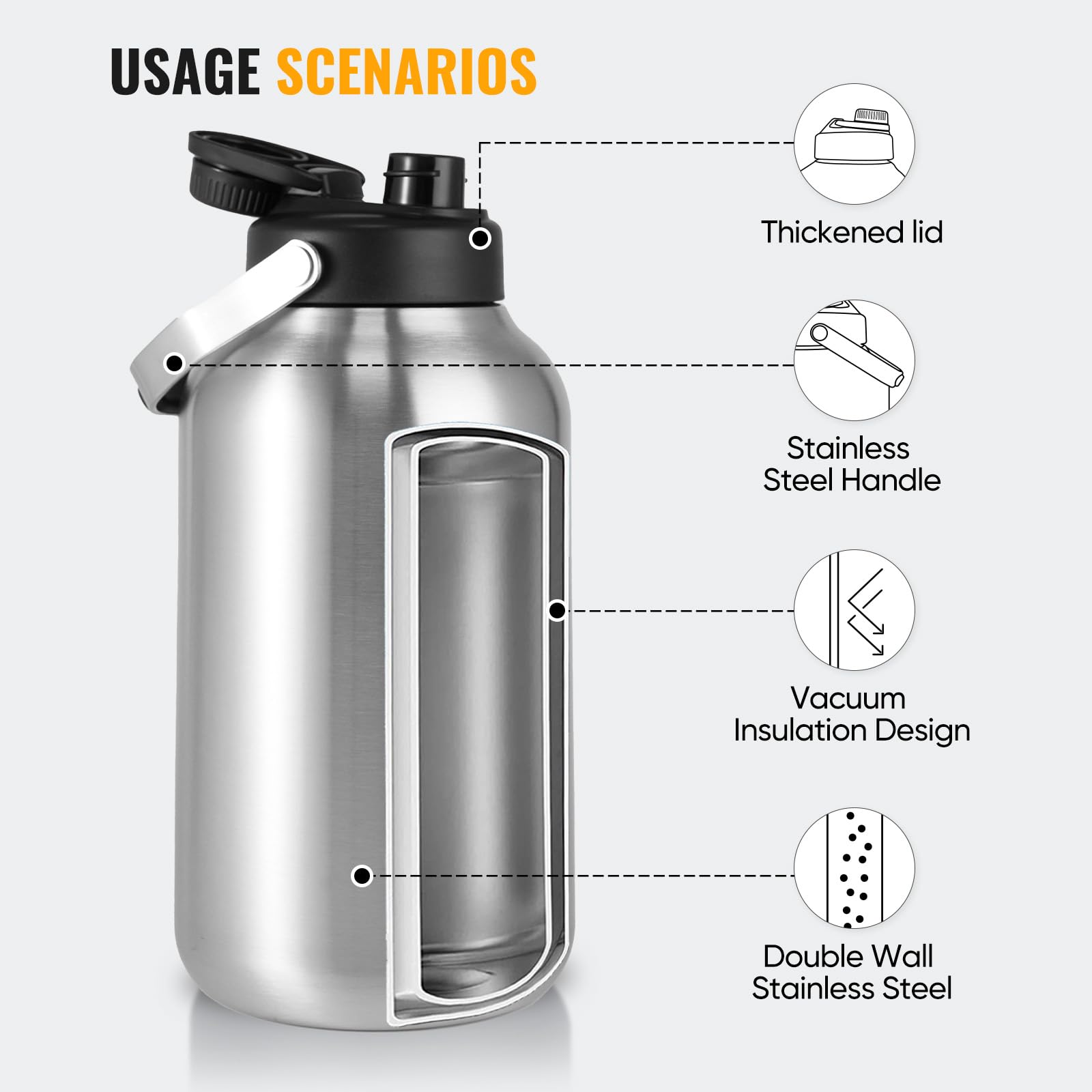 Kerilyn 128oz Insulated Water Bottle With Wide Mouth, One Gallon Stainless Steel Double Vacuum Water Bottle For Hot & Cold Drinks, Large Water Bottle With Handle, Big Water Jug For Sports, Travel