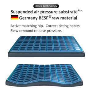 INSBES Seat Cushion for Office Chair - Germany Gel, Cooling Pad, Tailbone Pain Relief, Coccyx Support, Memory Foam Butt Pillow for Car, Wheelchair, Sciatica, Preesure Sore