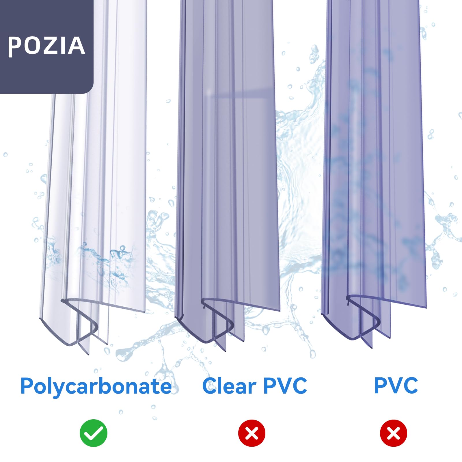 Shower Door Bottom Seal POZIA-36 Long,1/4"(6mm) Thick Frameless Glass Shower Door Seal Strip Clear Polycarbonate Durable Stop Shower Leaks and Create a Water Barrier Ultra Clear