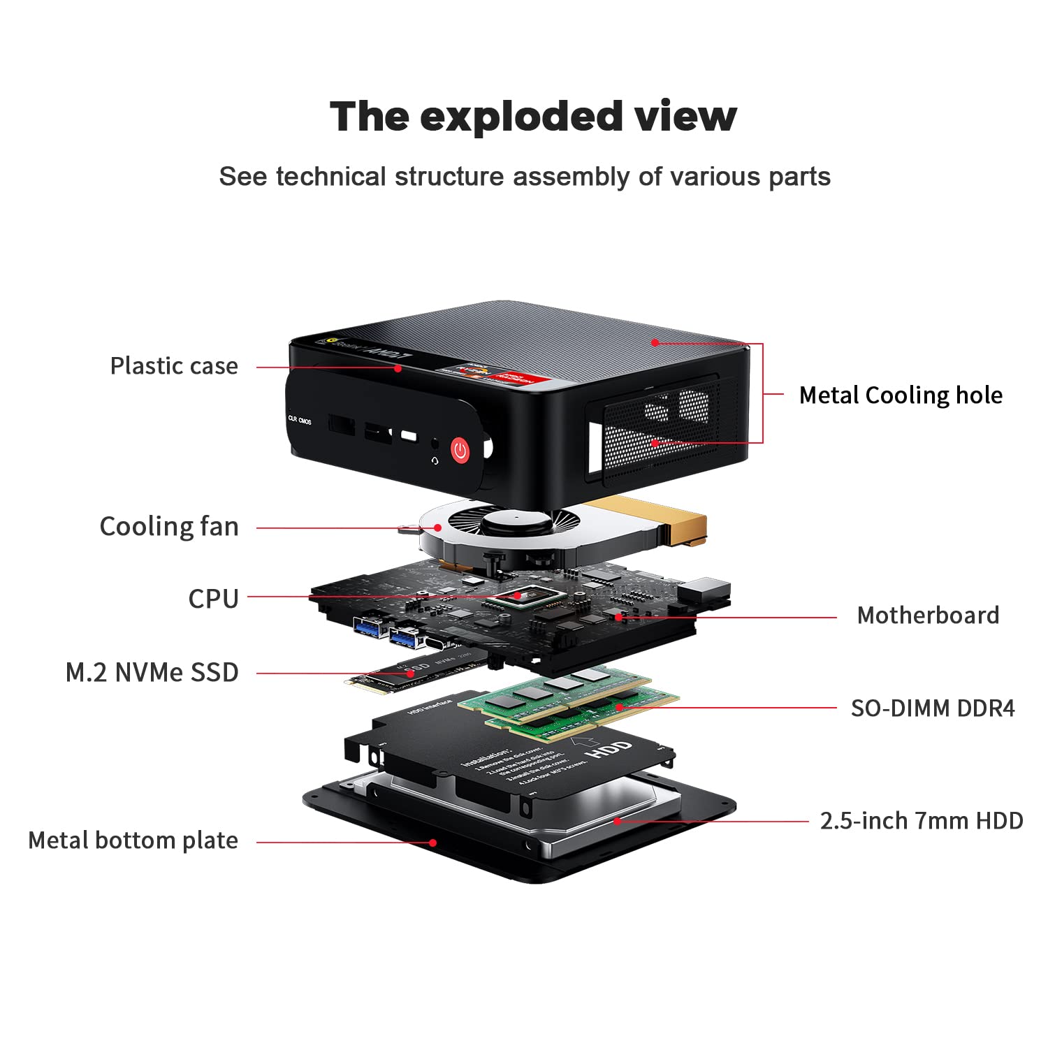 Beelink AMD Ryzen5 5560U Processor (up to 4.0GHz) 6C/12T, SER5 Mini PC with 16GB DDR4 + 500GB NVMe SSD, Mini Computer with 4K@60Hz Triple Display, WiFi6, BT 5.2 Mini Desktop Computer for Daily Office