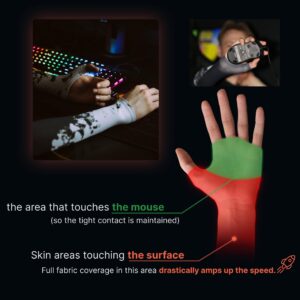 Selerity Gaming Arm Sleeve PC Sport open glove thumb hole esports gamers Paints Spray, White Black, Medium