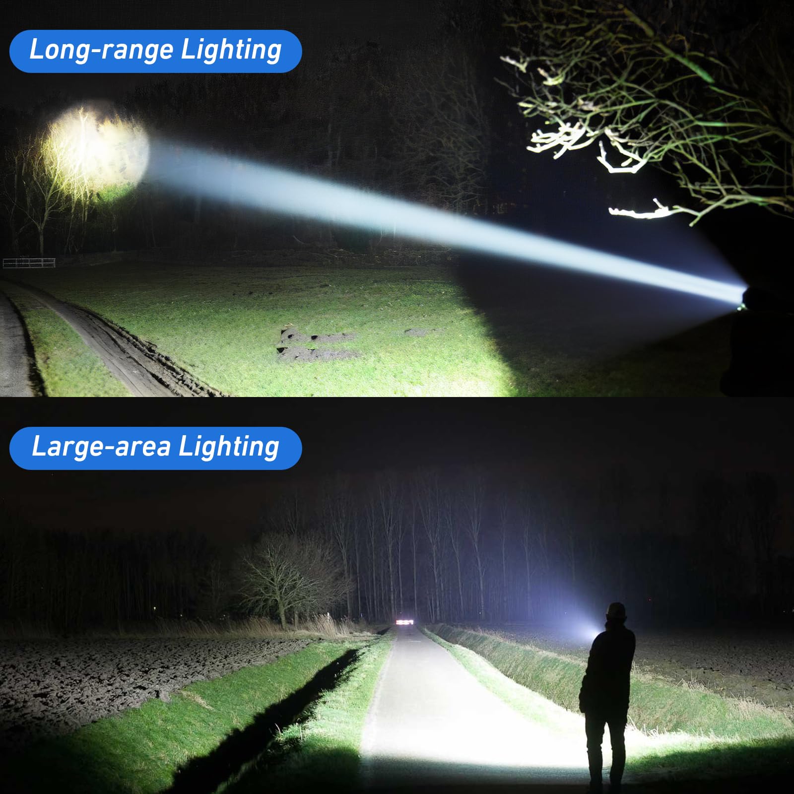 Rechargeable Flashlights High Lumens, 990,000 Lumens Super Bright LED Flashlight,Powerful Flash Light with 5 Modes, Waterproof flashlights for Camping Outdoor Emergency Hiking