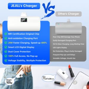 JEJILL Portable Charger for iPhone, 6000mAh Small Power Bank Fast Charging (20W), Mini Cute Portable Phone Charger Battery Pack for iPhone 14/14 Pro Max/14 Plus/13/12/11/X/8 - White