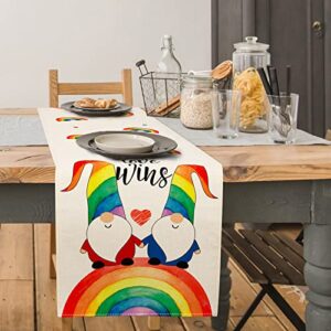 Whaline Rainbow Pride Table Runner Gay Day Gnome Table Runner Love Wins Table Cover Pride LGBTQ Holiday Kitchen Dining Table Decoration for Home Party Favors Men Women Beginners Adults, 13 x 72 Inch