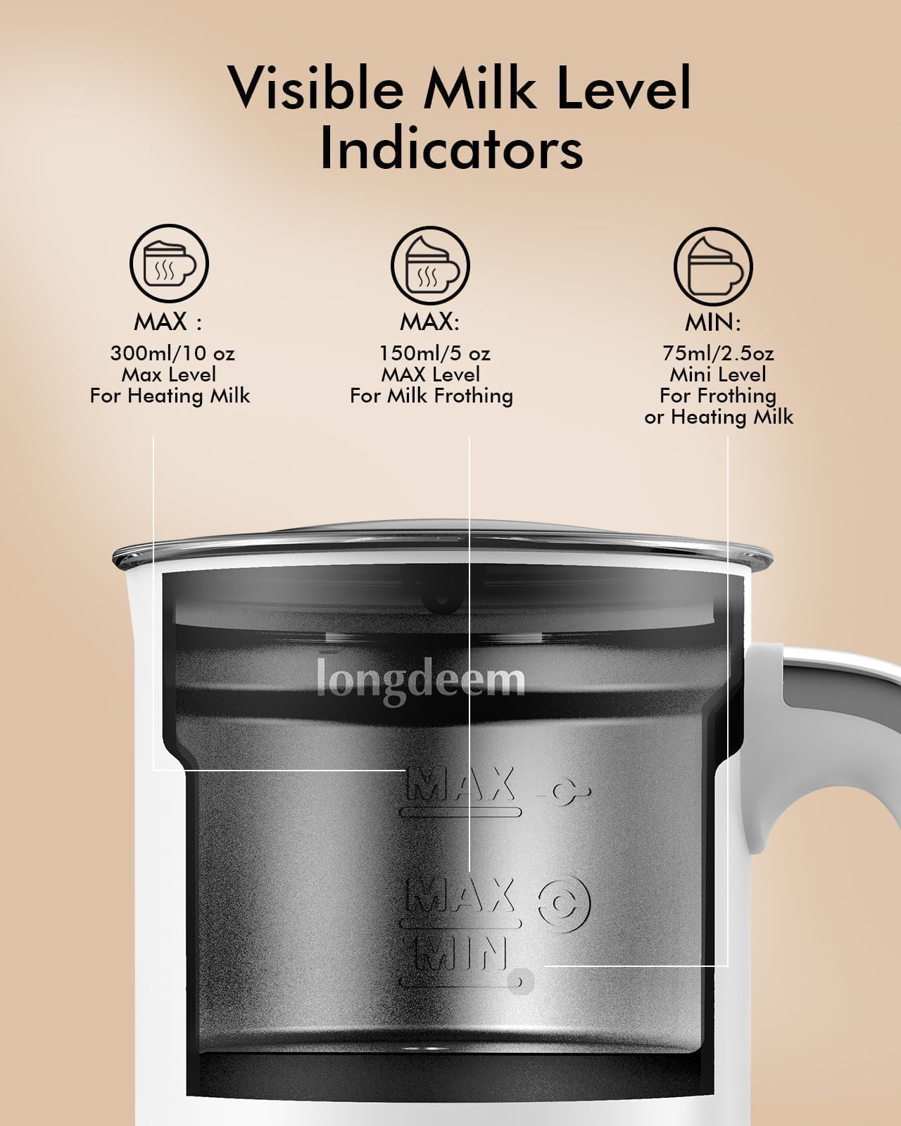 LONGDEEM Milk Frother, 4-in-1 Electric Milk Foamer with Cold & Hot Froth for Latte Cappuccino - Automatic Coffee Foam Maker, Stainless Steel, 10 oz/5 oz, Non-Stick Coating with Auto Shut-Off, White