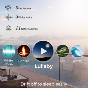 Housbay White Noise Sound Machine with Night Light, Nature Sounds, Breathing Light, Round Screen Glow with Music, Auto-Off Timer, Sleep Noise Machine for Sleeping, Adults, Kids & Baby - Fabric