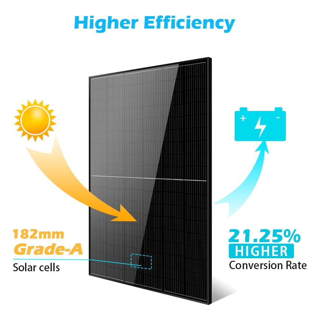 SUNGOLDPOWER 6pcs 415W Monocrystalline Solar Panel,Grade A Solar Cell, Waterproof IP67,High Efficiency for Rooftop,Charging Station,House,Farm,Yacht,Off/On Grid System(2490W in Total)