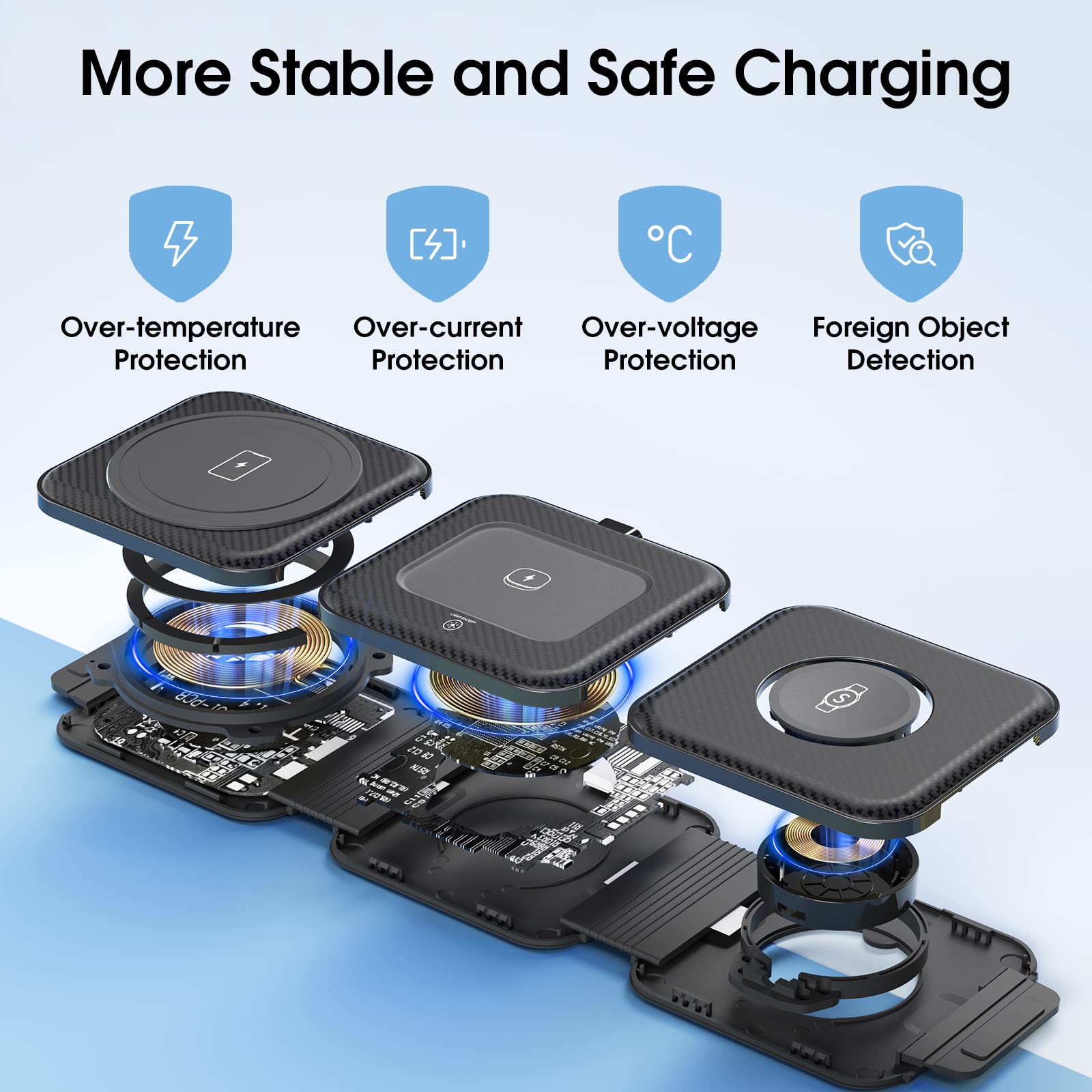 Pocket Wireless Charger for Samsung Android Phone, Fast Foldable Travel Wireless Charging Station Stand Compatible for Samsung Galaxy Watch/Buds Pro/for Samsung S24/S23 Ultra/S22/Z Flip 4/3 Fold 4/3