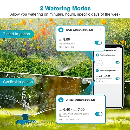 WiFi Sprinkler Timer, WiFi Water Timer for Garden, Irrigation Hose Timer with Hub, APP & Voice Control, Remote Control Irrigation System Compatible with Alexa, Two Irrigation Modes/Rain Delay