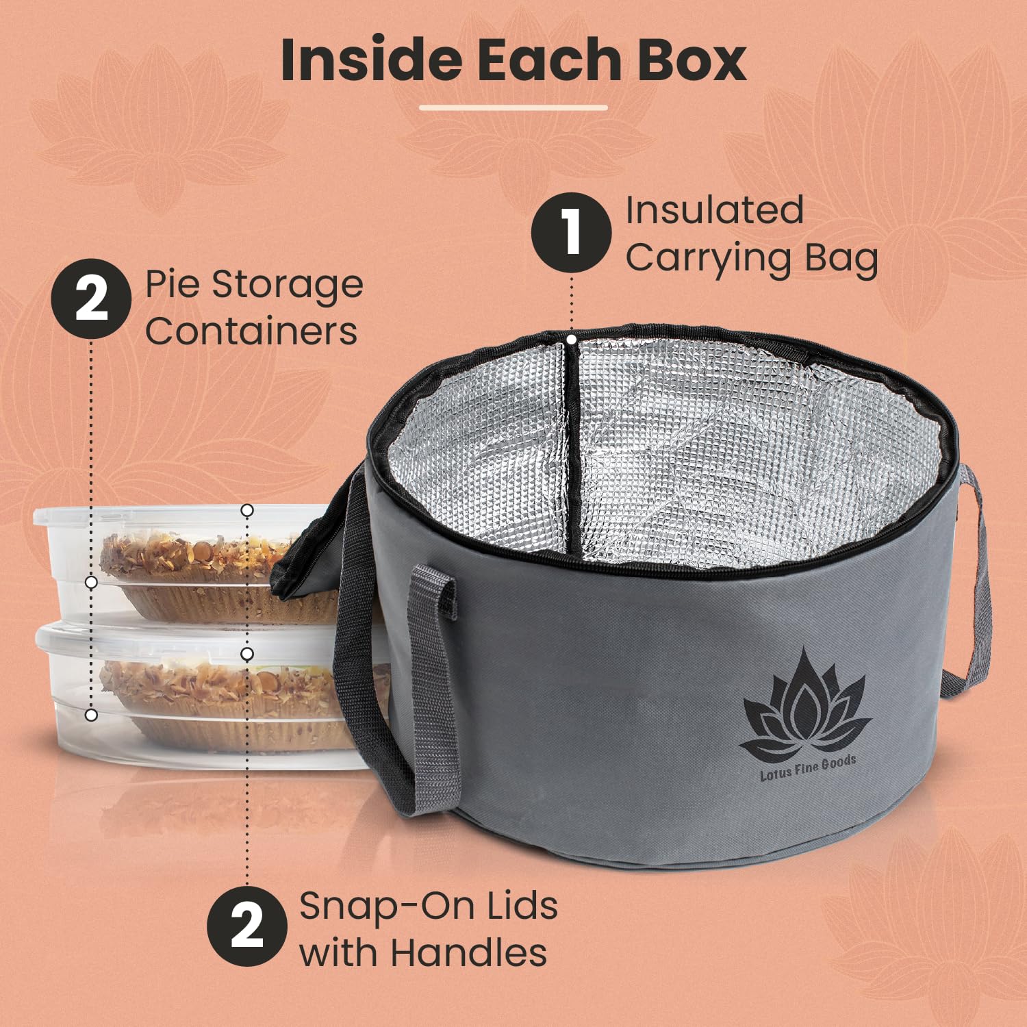 2 Pack Pie Carrier with Lid & Insulated Food Carrying Case Bag - 12" Food Storage Containers for Pies, Cheesecake, Flan, Pizza, Tortilla & More