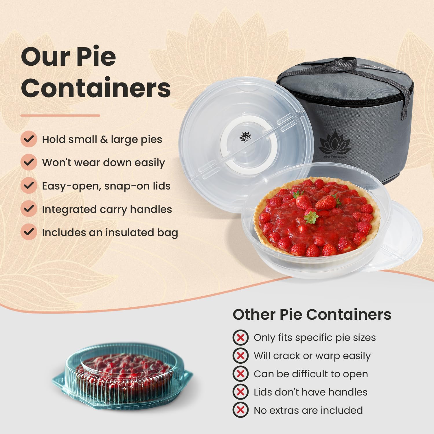 2 Pack Pie Carrier with Lid & Insulated Food Carrying Case Bag - 12" Food Storage Containers for Pies, Cheesecake, Flan, Pizza, Tortilla & More