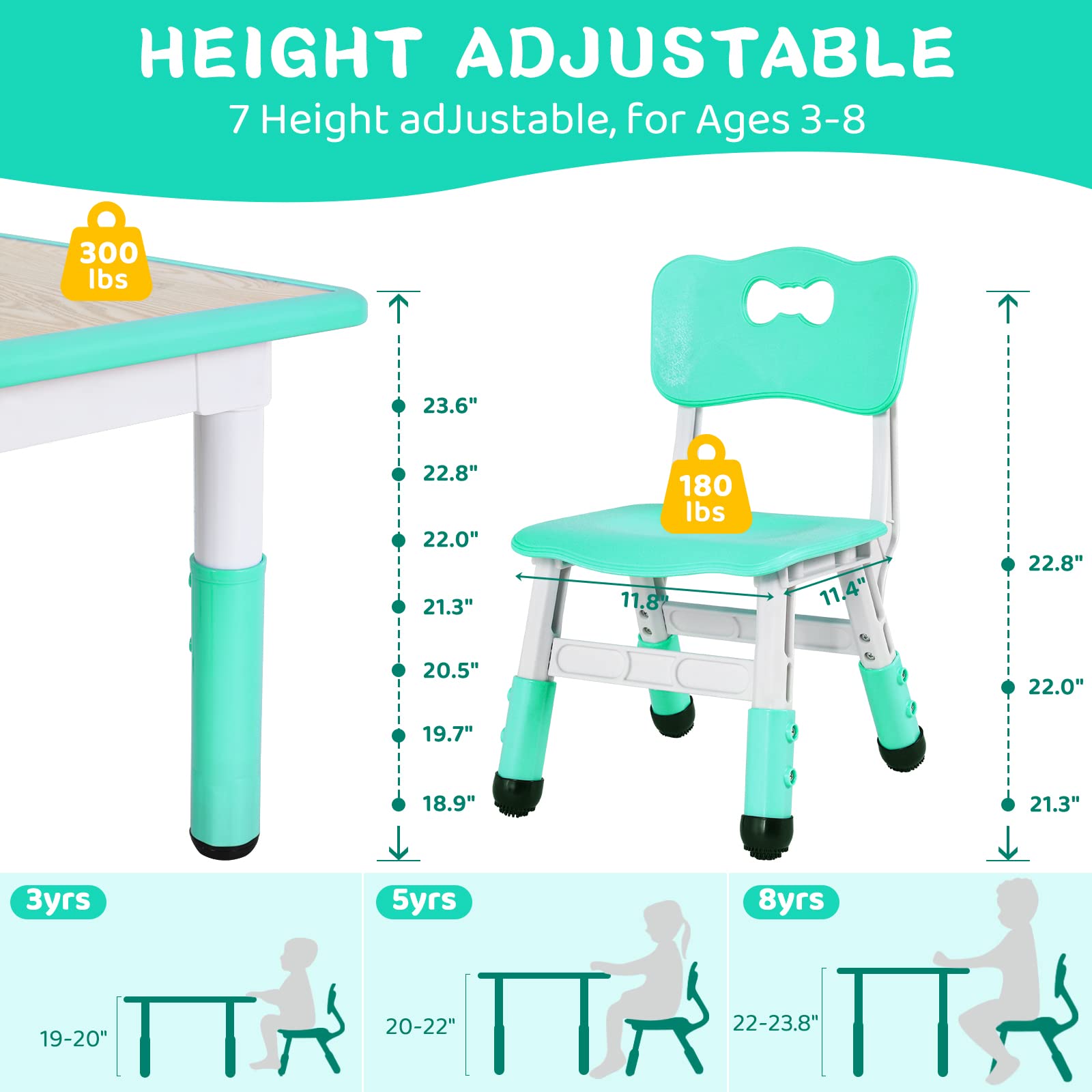 AuAg Kids Table and 4 Chairs Set, Height Adjustable Toddler Study Table and Chair Set for Age 2-10, Multi-Activity Art Table W/Graffiti&Scrubtable Desktop, for Daycare, Classroom, Home (Mint Blue)