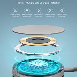 【UV-Coating】 Magnetic Wireless Charger,Qi-Certified Wireless Charging Pad Mag-Safe Charger Compatible with iPhone 14/14 Plus/14 Pro/14 Pro Max, iPhone 13/13 Pro/13 Pro Max/13 Mini, Mag Charging Grey