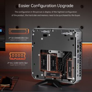 ACEMAGICIAN Mini Gaming PC with Graphics Card RX6400(4GB), Ryzen 7 5800H(up to 4.4GHz, 8C/16T) Desktop Computer, 32GB DDR4 512GB SSD, WiFi 6 & Bluetooth 5.2, Dual 2.5G RJ45 for Gaming, Office, HTPC