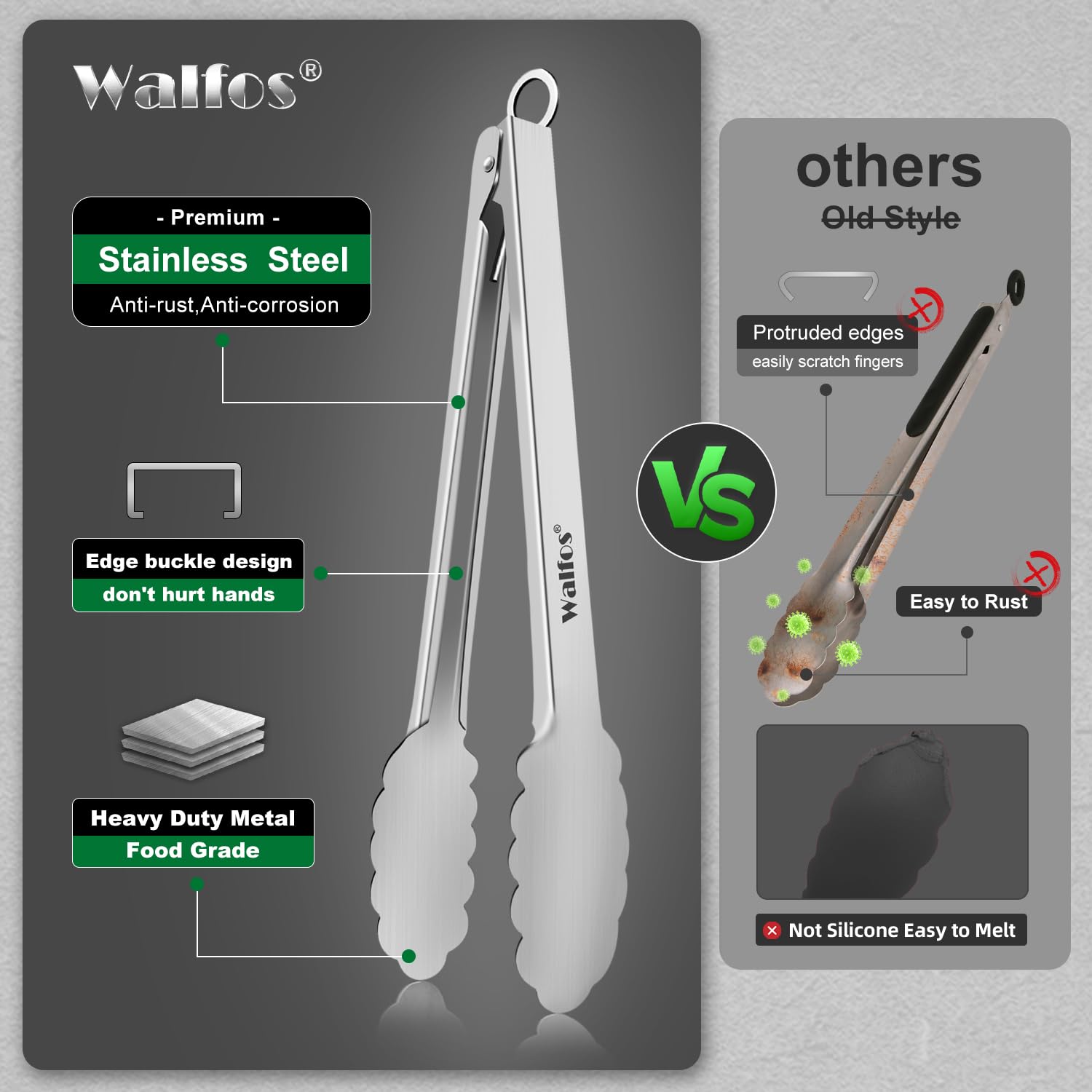 Walfos All Metal Kitchen Tongs for Cooking, BBQ Grilling, 600℉ Heat Resistant Stainless Steel Tongs - Heavy Duty 7 ，9 and 12 Inch Locking Tongs Set of 3