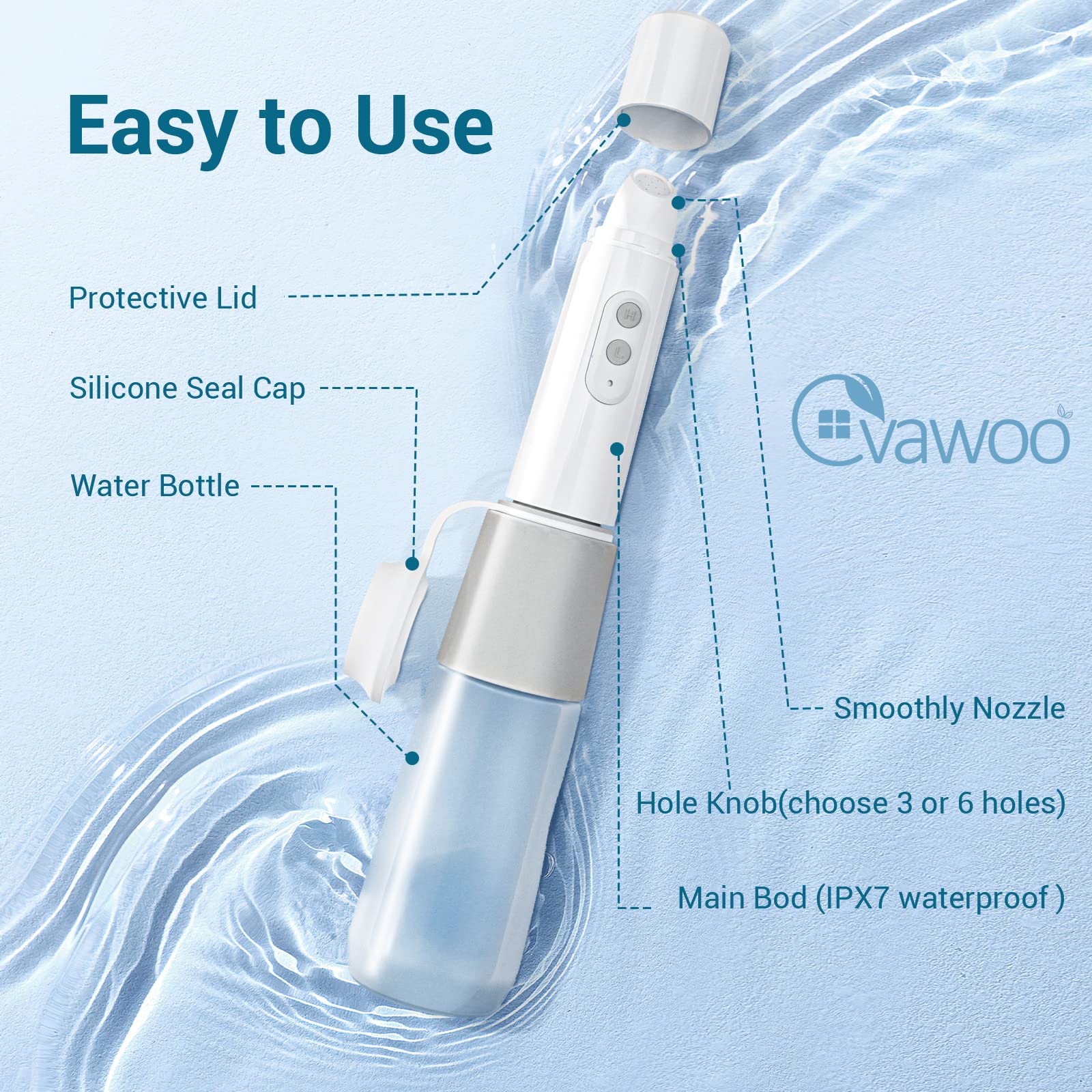 EVAWOO Portable Bidet Sprayer Automatic, Handheld Personal Electric Portable Bidets Toilet Sprayer Bidet IPX7 Waterproof Upside Down Bottle Squirter for Travel, RV Camp, Women Men, USB Rechargeable