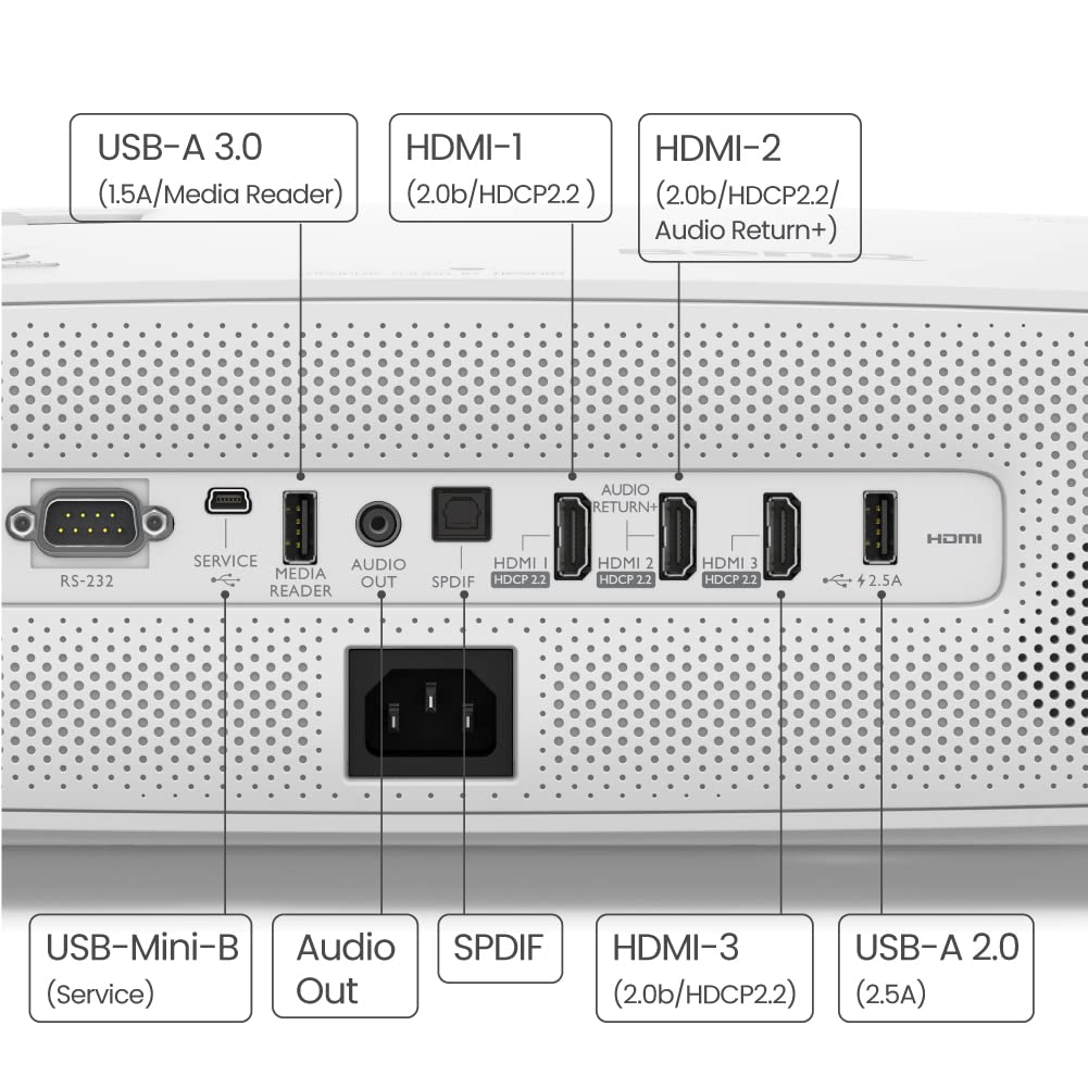 BenQ TK860i 3300lm 4K HDR Smart Home Theater Projector | 98% Rec.709 | Android TV with Netflix | Vertical Lens Shift | 2D Keystone | Support S/PDIF & eARC | 10W Stereo Speaker