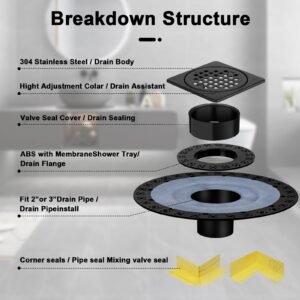 Shower Drain Flange Kit Compatible with Schluter Systems kerdi Shower Drain, with Vertical ABS 2 Inch Flange, ABS Plastic Pipe, Corners and Seals, CUPC Certification, Matte Black