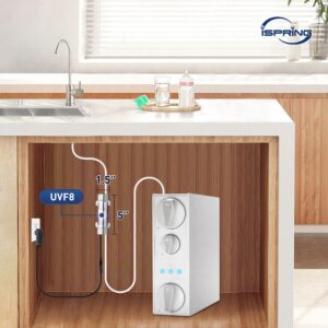 iSpring RO500AK-BN+UVF8 Tankless Reverse Osmosis Water Filtration System with Natural pH Alkaline Remineralization and LED UVF8 Light, 500 GPD, Brushed Nickel Faucet, 2:1 Pure to Drain Ratio