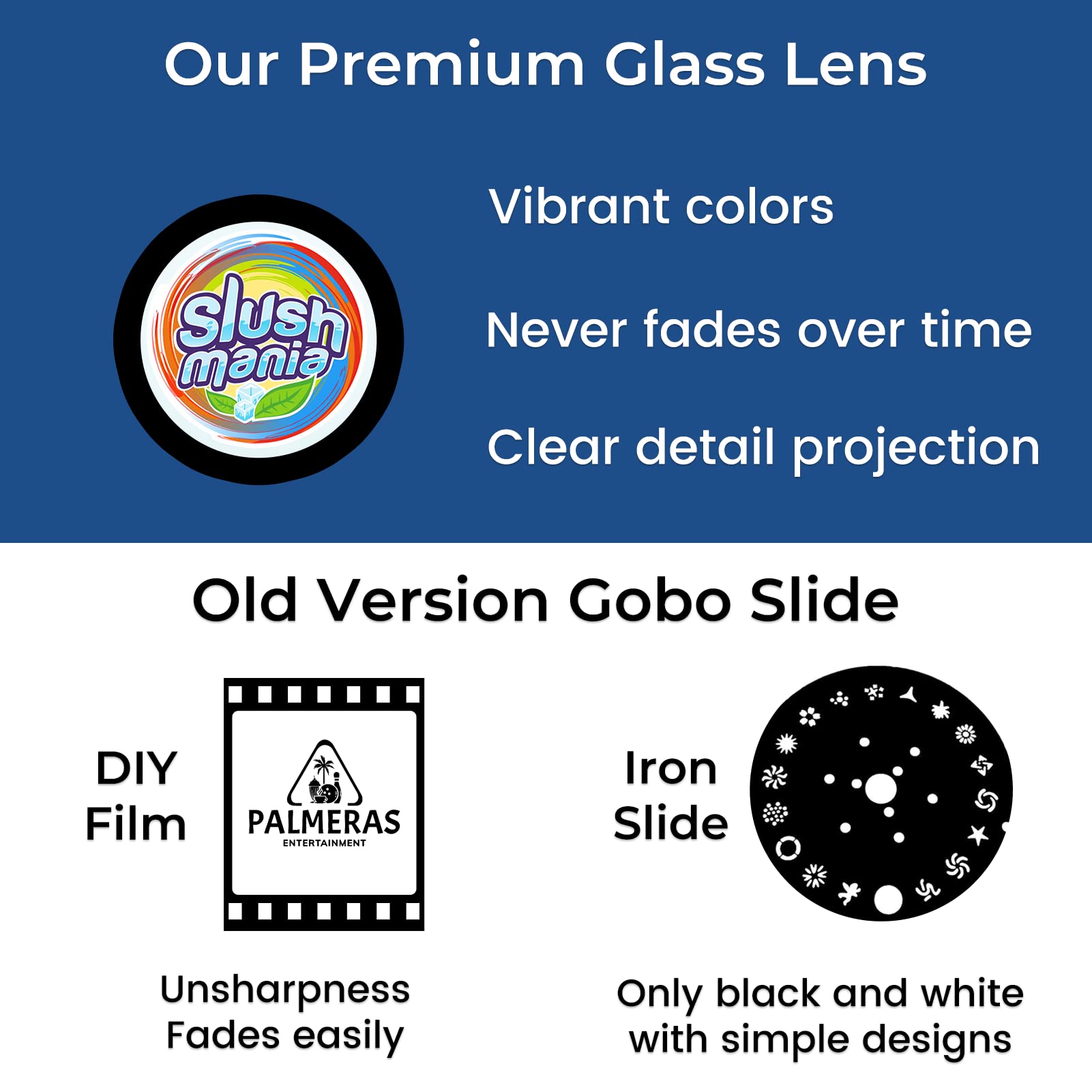 Laulgpoha Custom GOBO Logo Glass - Not for Separate Purchase - Additonal Fee of Upgrading to Multicolor Logo Lens