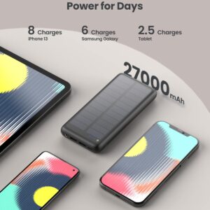 IXNINE Solar Charger 27000mAh Power Bank 3A USB C Fast Charging Portable Solar Phone Charger Camping External Battery Pack with 3 Outputs for Cellphone Tablets